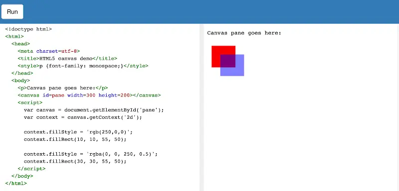 Tryit Editor For Html Css Javascript Using Codemirror W3tweaks