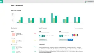 13 Free HTML & CSS Dashboard Template Designs - W3tweaks