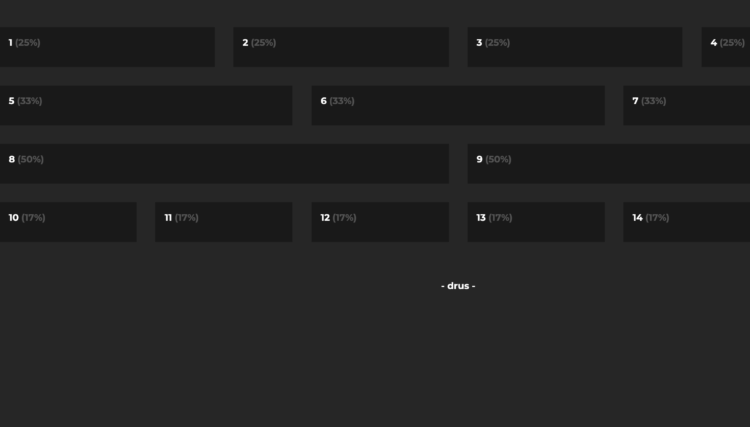 18 CSS Grid Layouts - W3tweaks