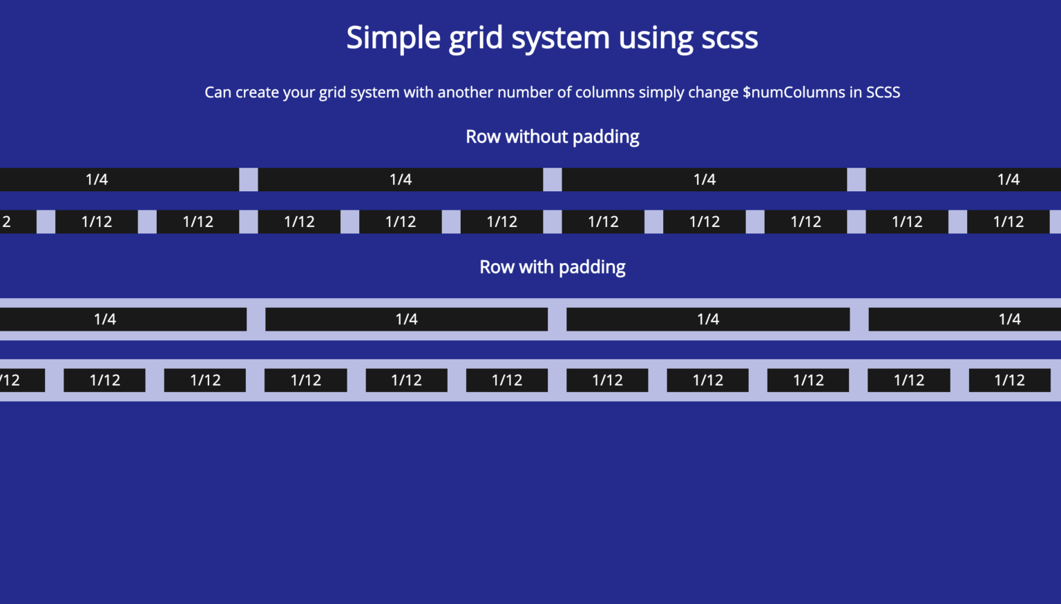 18 CSS Grid Layouts - W3tweaks