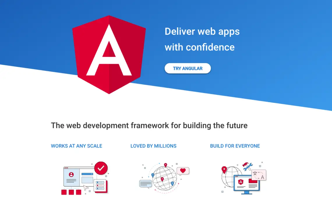 10 Top JavaScript Frameworks In 2023 - W3tweaks